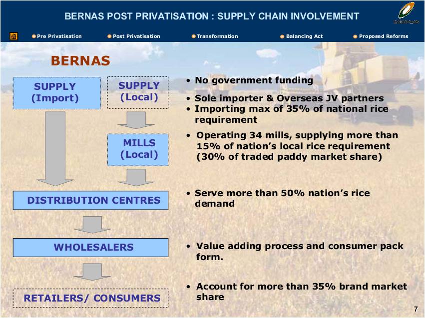 Pure Shiite: A Proofy Bowl of Rice