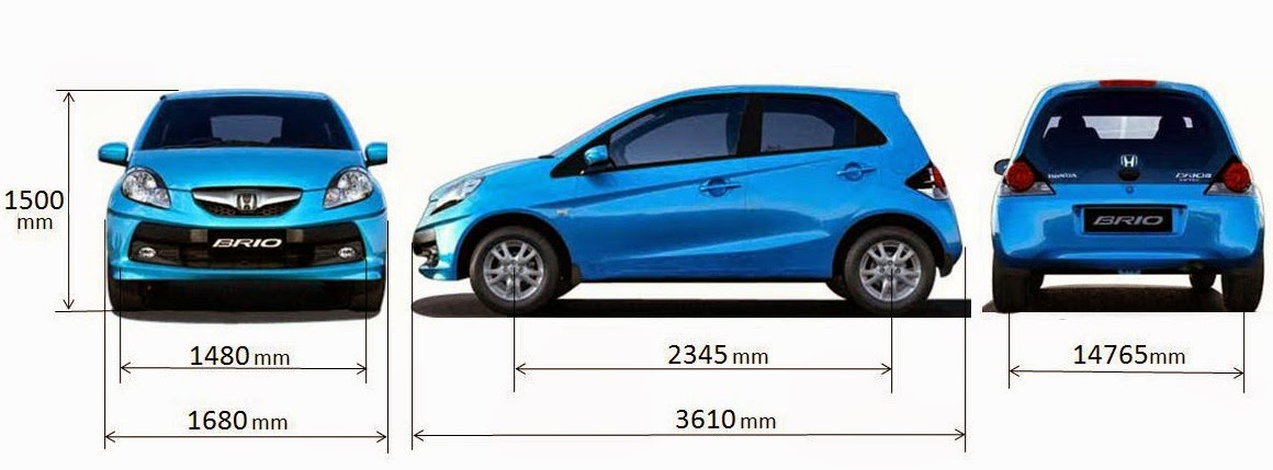 HONDA NEW BRIO | GARASI OTOMOTIF INDONESIA
