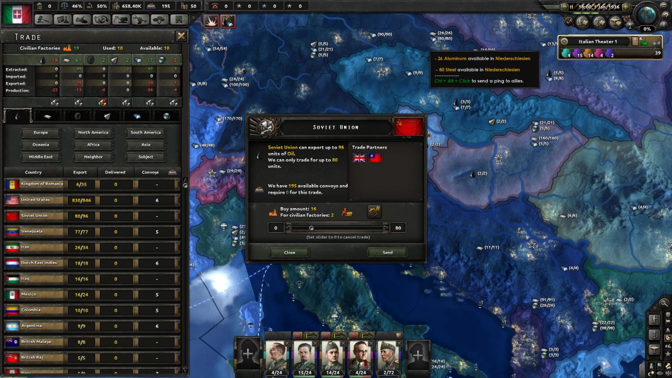 Italy - HOI4 -Setting up (II) and first blood.