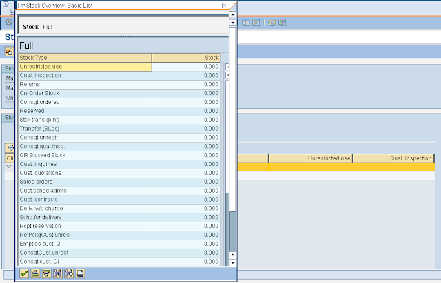 SAP TECH: MMBE ( Stock Overview )