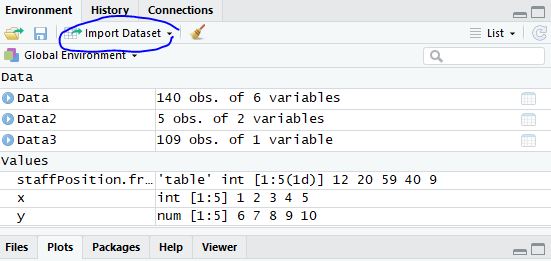 Introduction of RStudio (How to make Bar Graph or Pie Chart)
