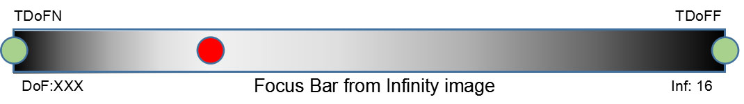 Grayheron Photography: Focus Stacking using the Focus Bar