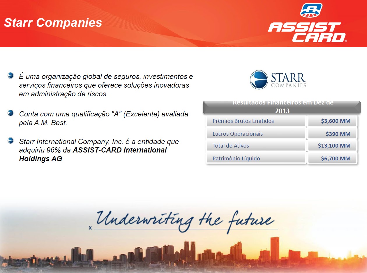 Não conte com a Sorte: Viaje com Segurança com a Assist Card ...