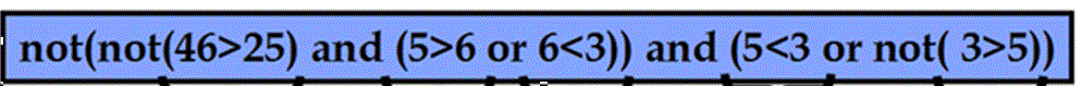 Boolean Expressions and Operators BEHIND THE SCENES!