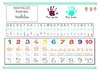 La classe de Virginia: Sous-mains GS