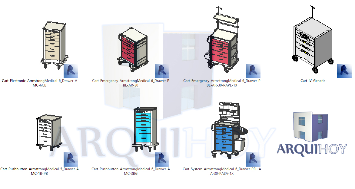 Familias Carros Medicos / Family Medical Carts (RFA) | ArquiHoy-Revit