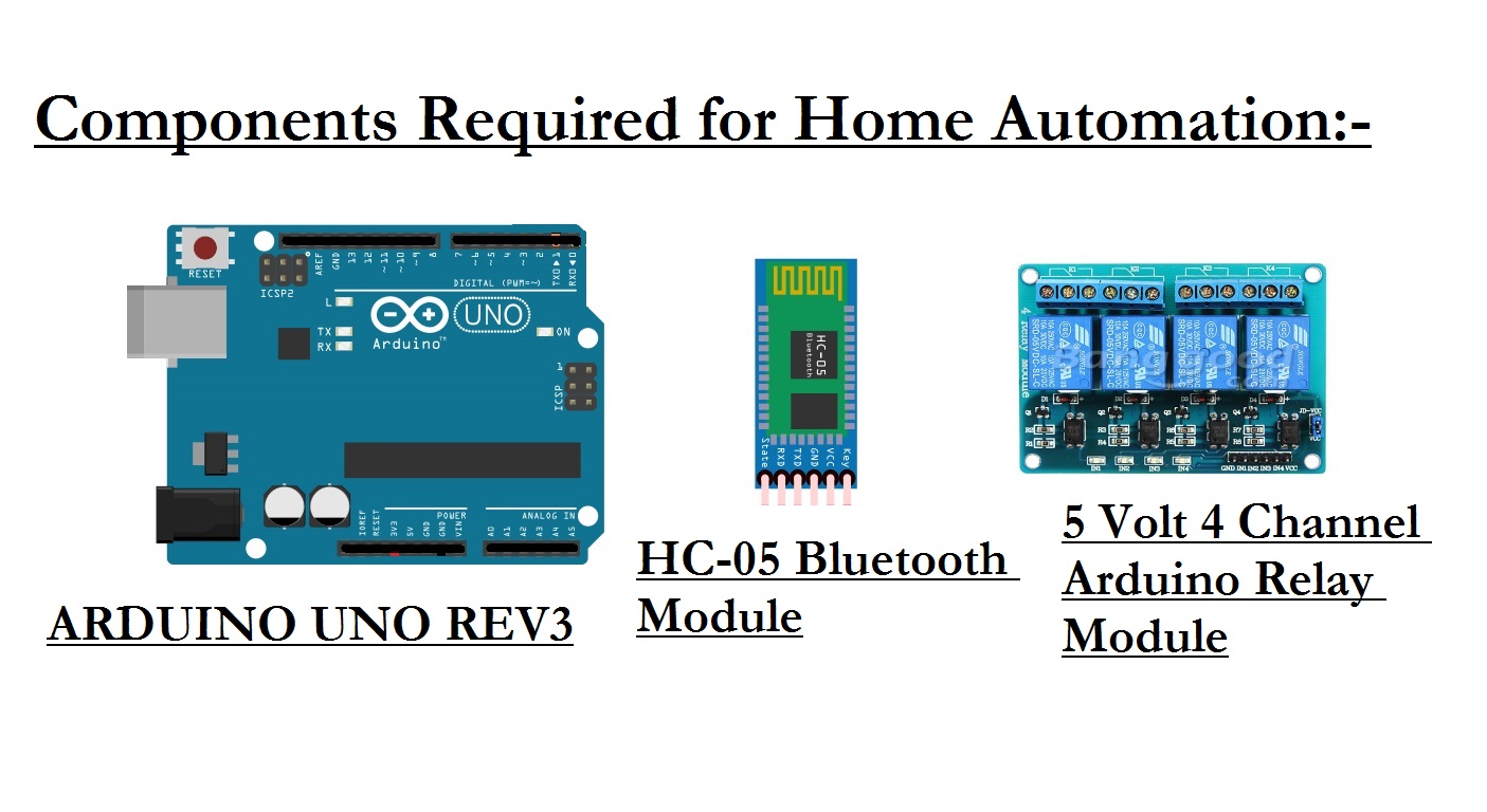 Home Automation Circuit