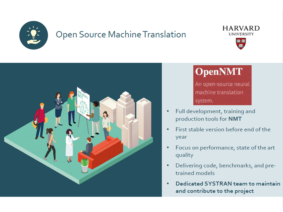 eMpTy Pages: SYSTRAN’s Continuing Neural MT Evolution