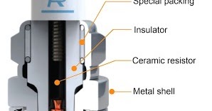 Mengenal busi - 2 (Konstruksi dan Cara Kerja Busi)