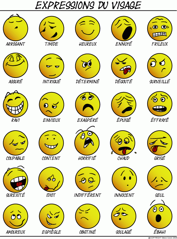 On apprend le Français!: Expression du visage