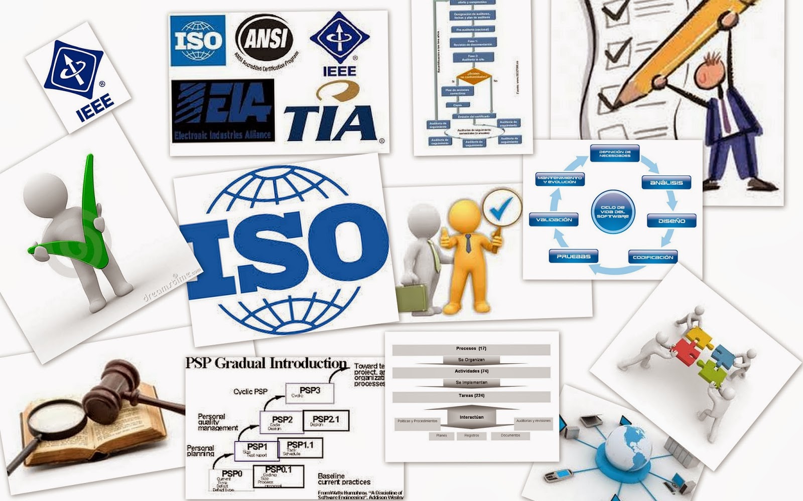 Sistemas de Calidad Para T.I