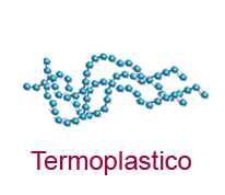Tecnología en los Materiales: Termoplásticos
