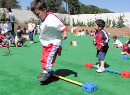 Educacion Fisica Nadia: EXPERIENCIAS MOTRICES BASICAS