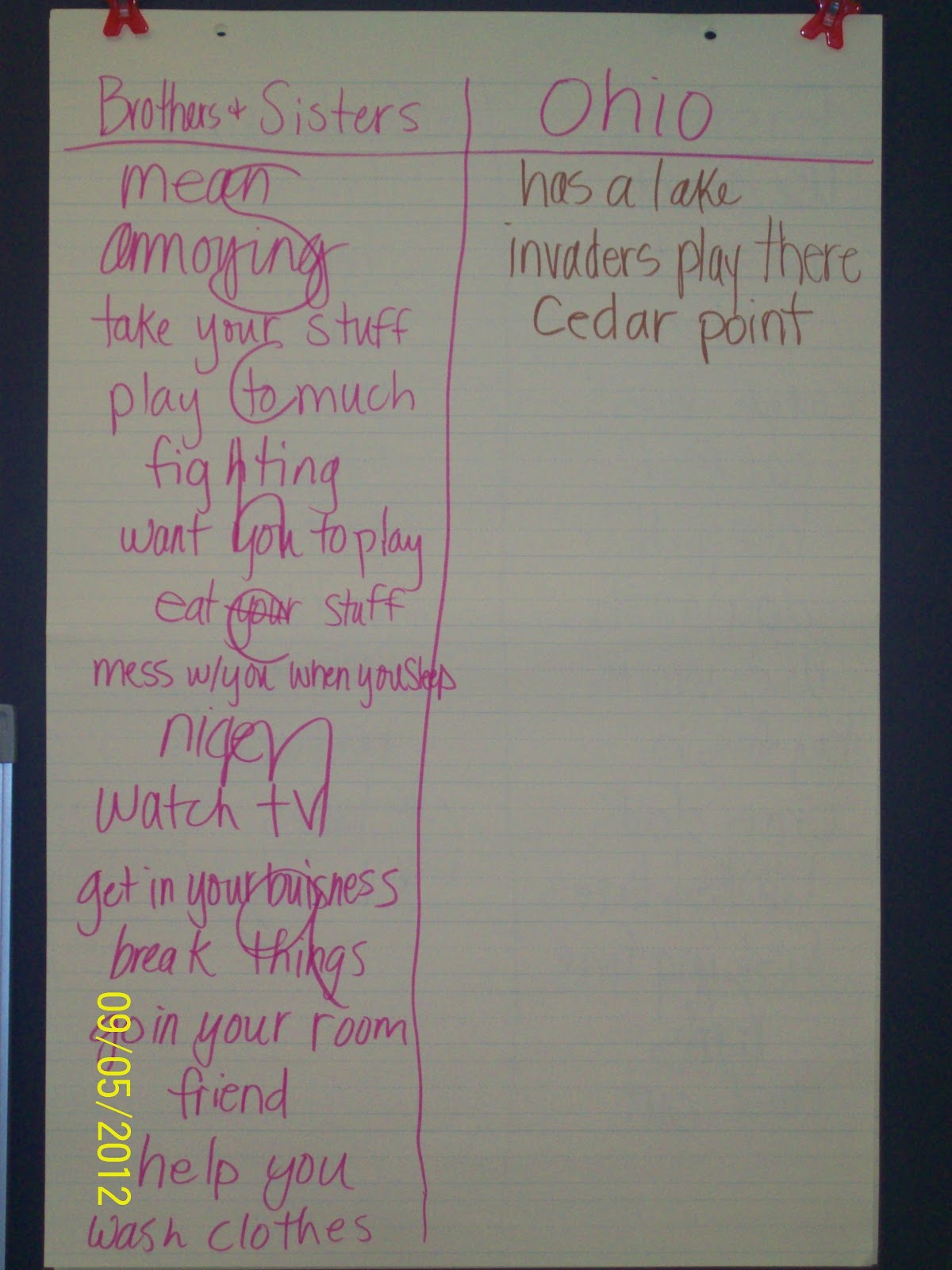 Using our Schema! - The Resourceful Room!