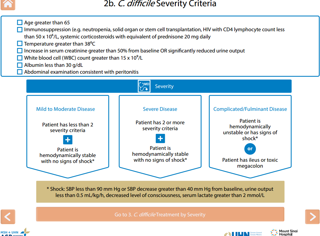 Horses and Zebras: Clostridium difficile Infection