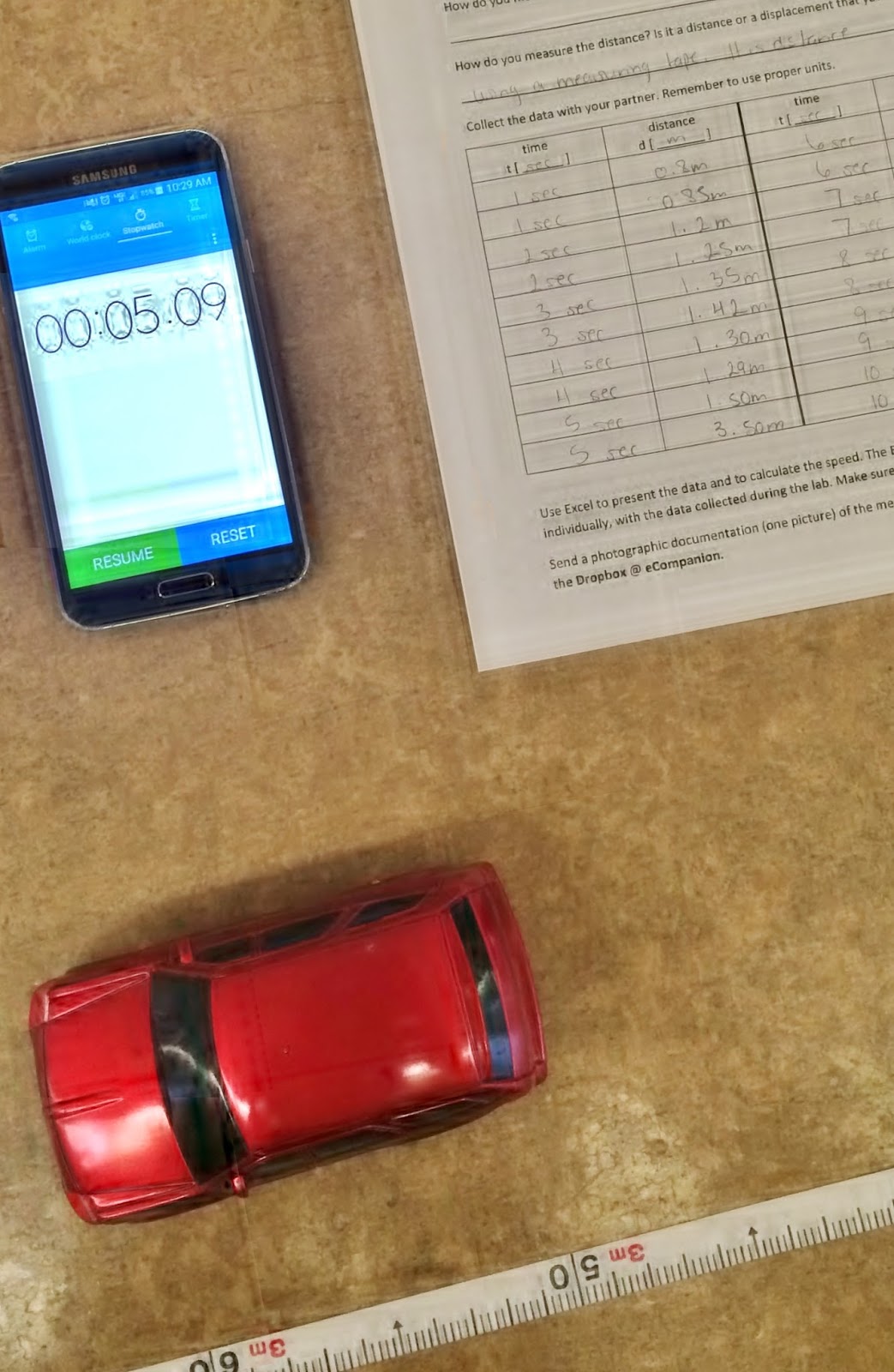 Physics Lab - a Good Place to Do Physics: A toy-car speed