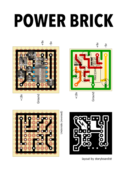 Perf and PCB Effects Layouts: Power Brick
