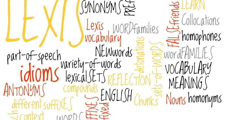 TKT Preparation.: Unit 2.