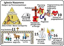 10 commandments tagalog - philippin news collections