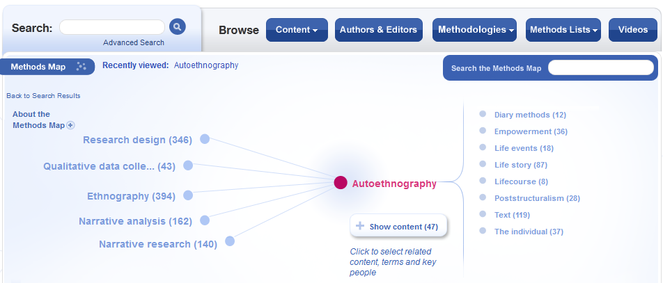 Witer Learning Resource Centre (WLRC)