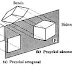 PROYEKSI AKSONOMETRI