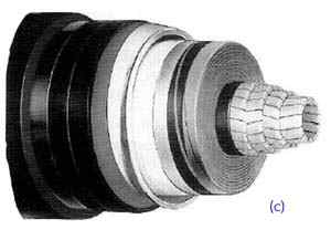 Engineering Photos,Videos and Articels (Engineering Search Engine ...