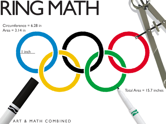 E is for Explore!: 5 Olympic Activities