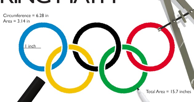 E is for Explore!: 5 Olympic Activities