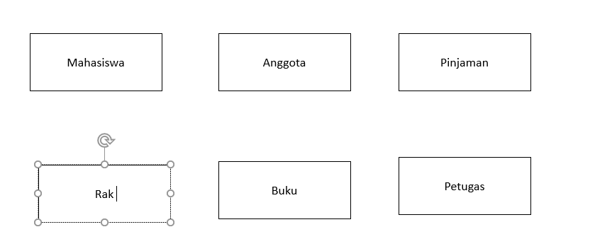 Contoh membuat ERD dan LRS tentang perpustakaan