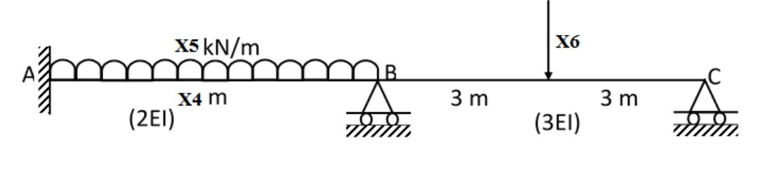 STRUCTURAL MECHANICS - 15