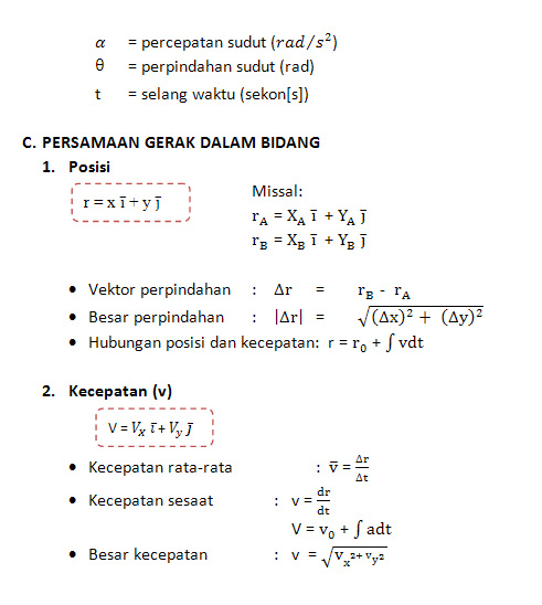 Rumus Fisika ~ Intrati at Physics