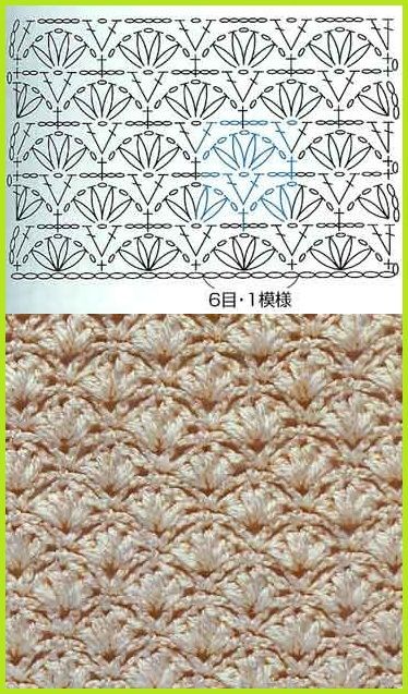 50 Crochet Scheme, for you to use creativity ! - Learning crochet