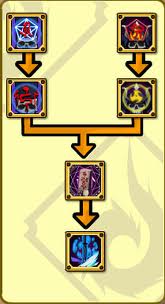 info Talent ninja saga | ade junaedi