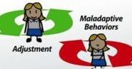 Adjustment & Maladjustment: Characteristics and Causes ~ EduGyan