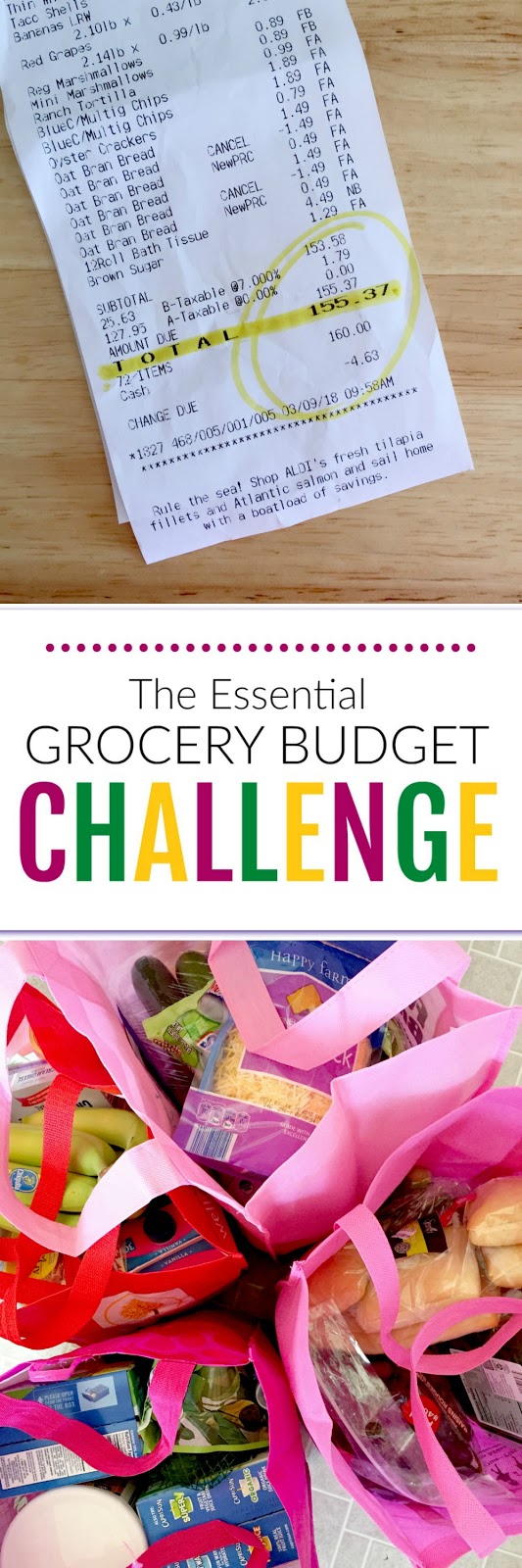 The Essential Grocery Budget Challenge: How I Cut My Bill By $100 ...