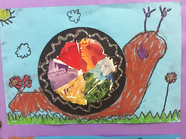 The Art Room At St.Elizabeth Parish School: Kindergarten: Color Wheel ...