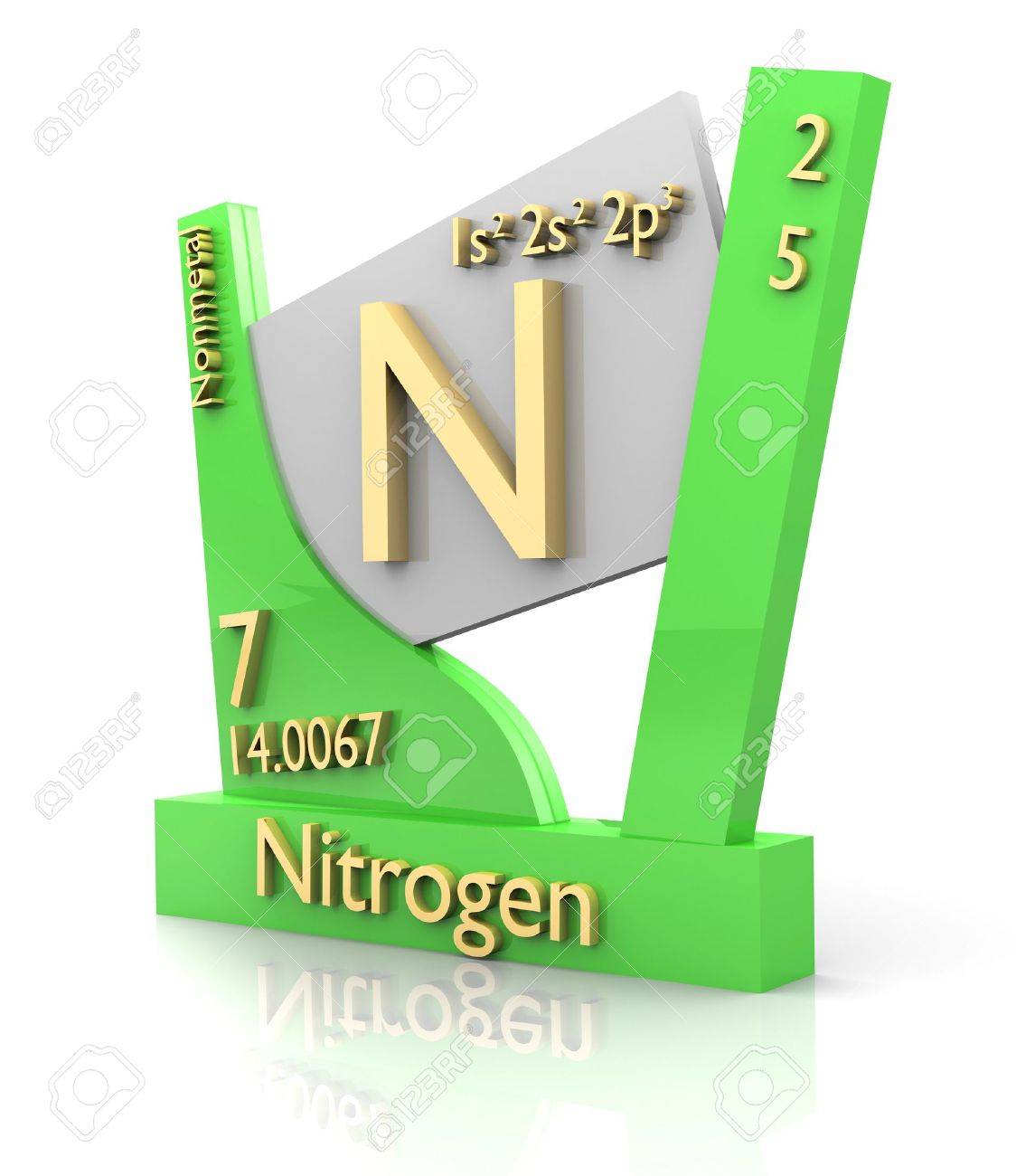 Heraldry of Life: 7.NITROGEN - ART with N-chemical element symbols