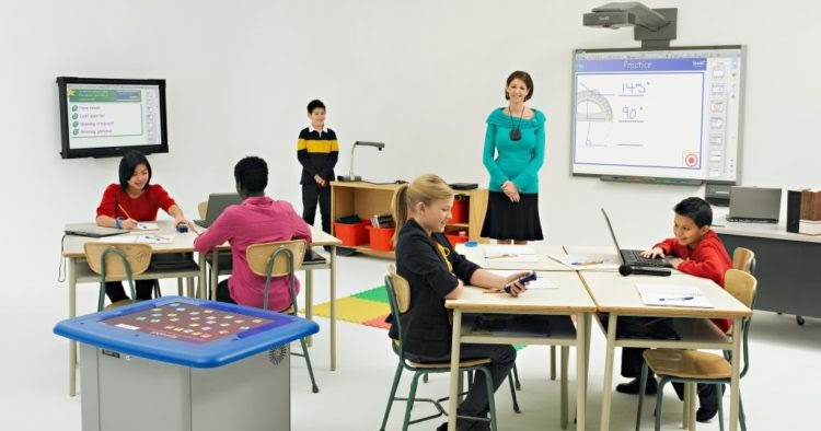 Educacion Del Siglo Xxi La Educación En El Siglo Xxi