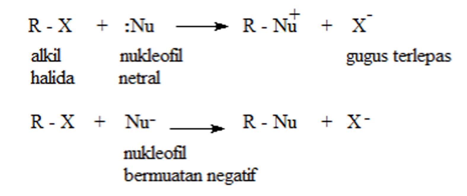 Mekanisme Reaksi Substitusi Nukleofilik SN2 - E-Chemistry