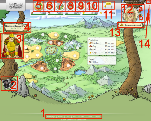 Travian - dicas, scripts, boot, taticas.: Lista de botões Travian