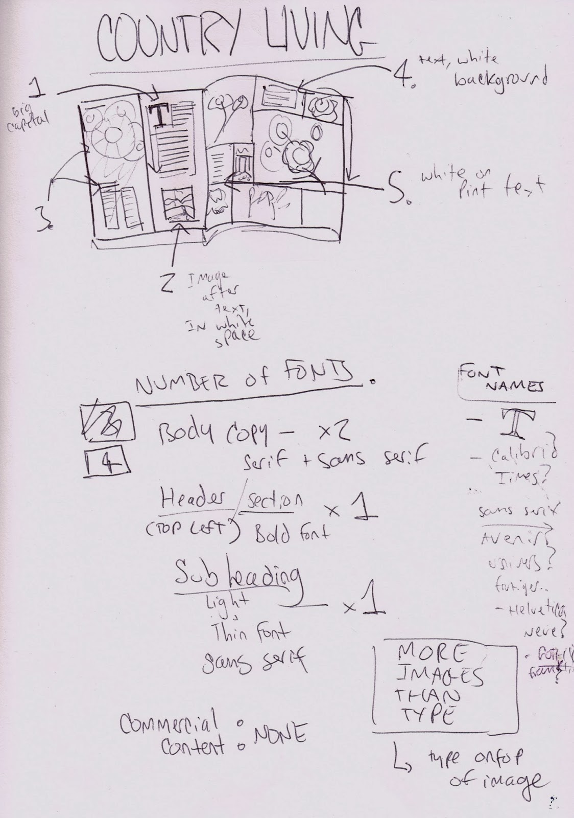 Design Practice: Task 4 - Hierarchy of Type - 3 Magazines