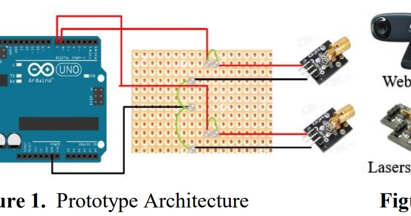 Image Sensors World: Jamming Smartphone Cameras