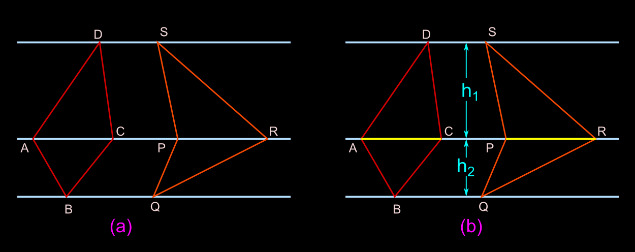 High school Mathematics Lessons: Chapter 13.5 - Area of General ...