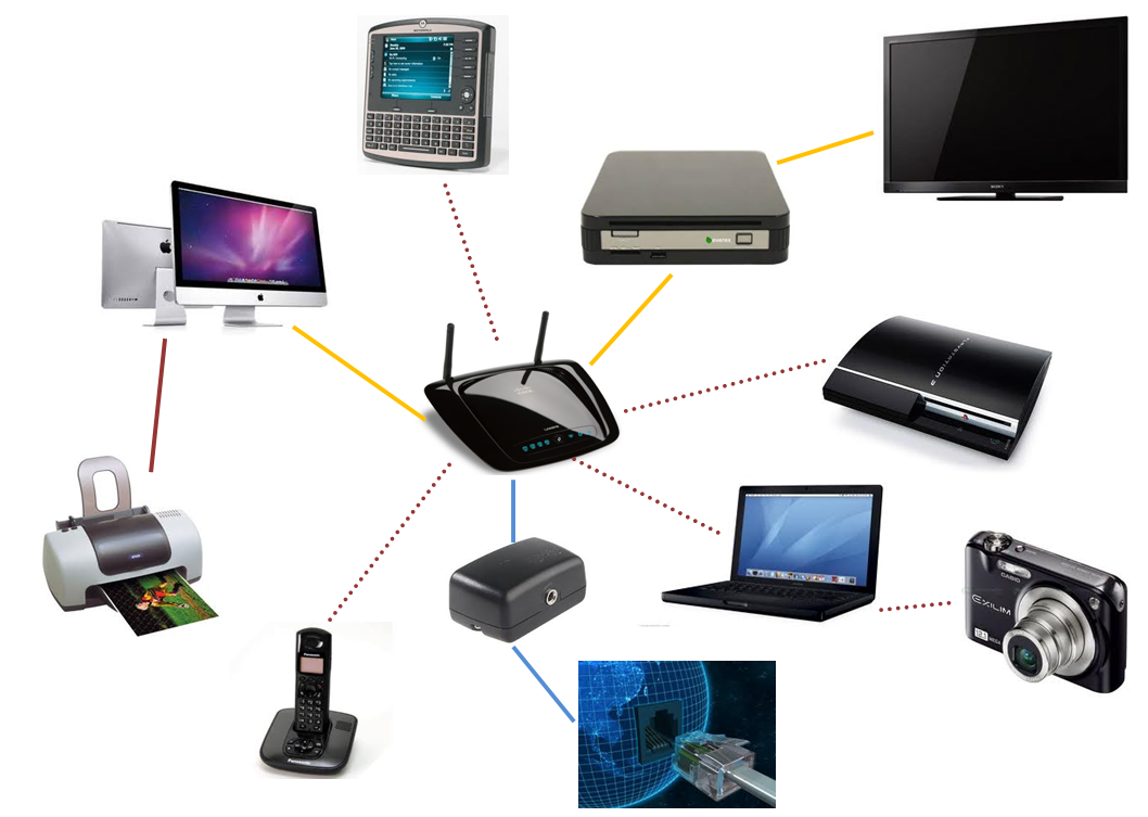 DIDÁCTICA DEL USO DE RECURSOS INFORMÁTICOS : RECURSOS INFORMÁTICOS