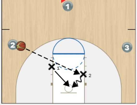 Contested Layup Drill