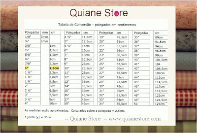 BRISA ATELIÊ: TABELA DE CONVERSÃO DE POLEGADAS PARA CENTÍMETROS