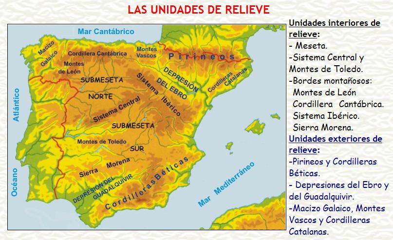 El estublog de 6ºB: Las unidades del relieve de España