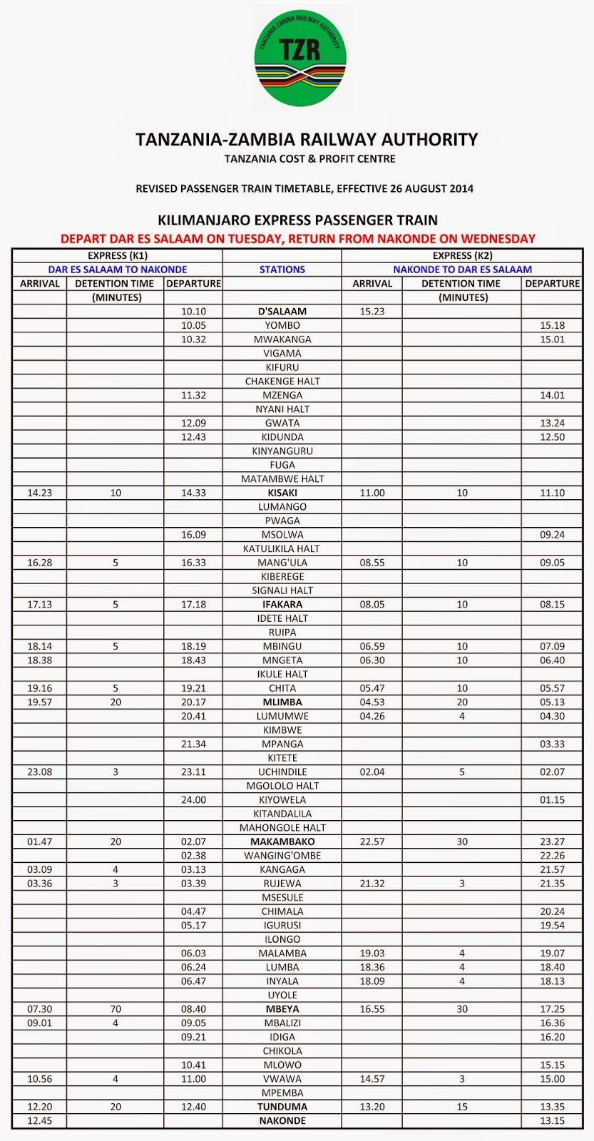TravelComments.com Official Blog: TAZARA re-organises its passenger ...