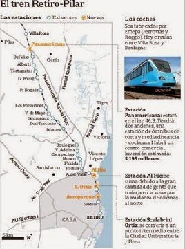 Proyecto de nuevas estaciones para el Tren Belgrano Norte