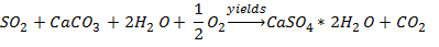 Science and Engineering: Flue Gas Desulfurization Calculating Gypsum ...